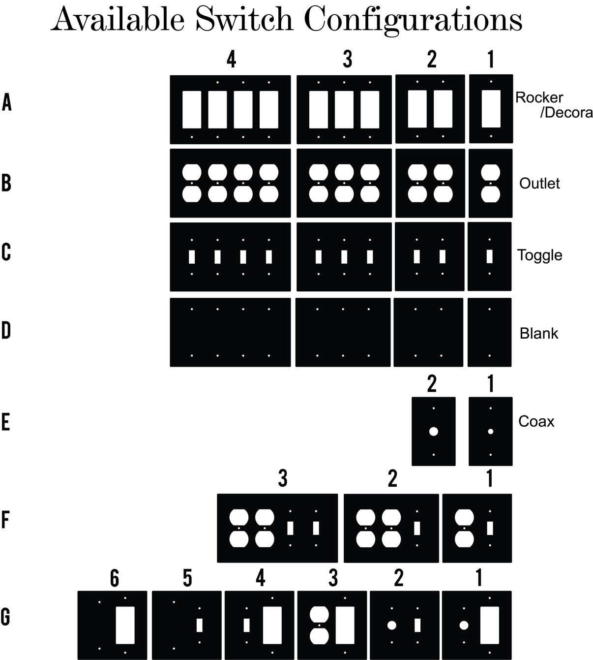 Arched Walnut Light Switch Plate Toggle or Decora Single Gang to 4 Gan ...